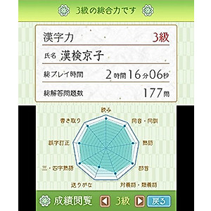 Nintendo 3DS Koueki Zaidan Houjin Nippon Kanji Nouryoku Kentei Kyoukai KanKen Training 2 Japanese Import Region Locked