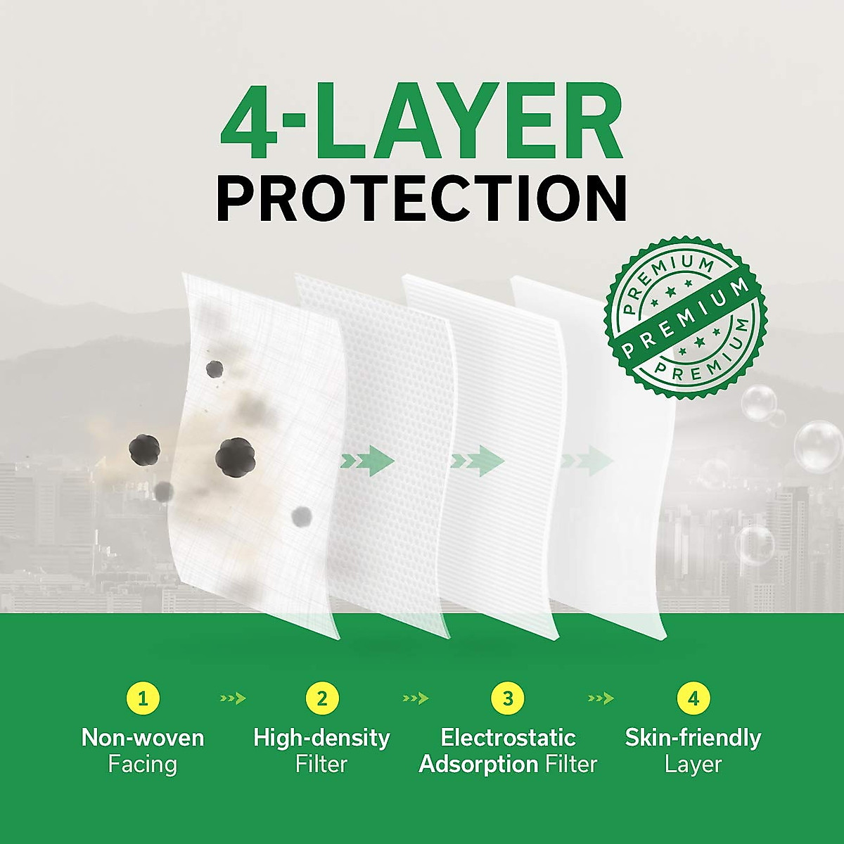 [60 Masks][KLEANNARA] KF94 Face Mask 4 Layer Premium 3D Design Face Mask Safety for Adult(White). Breathable Protective Mask Block 94% Dust. Made in KOREA [3Pcs/Pack - 20Packs] - Best Face Mask Gift for Men & Women Daily Use