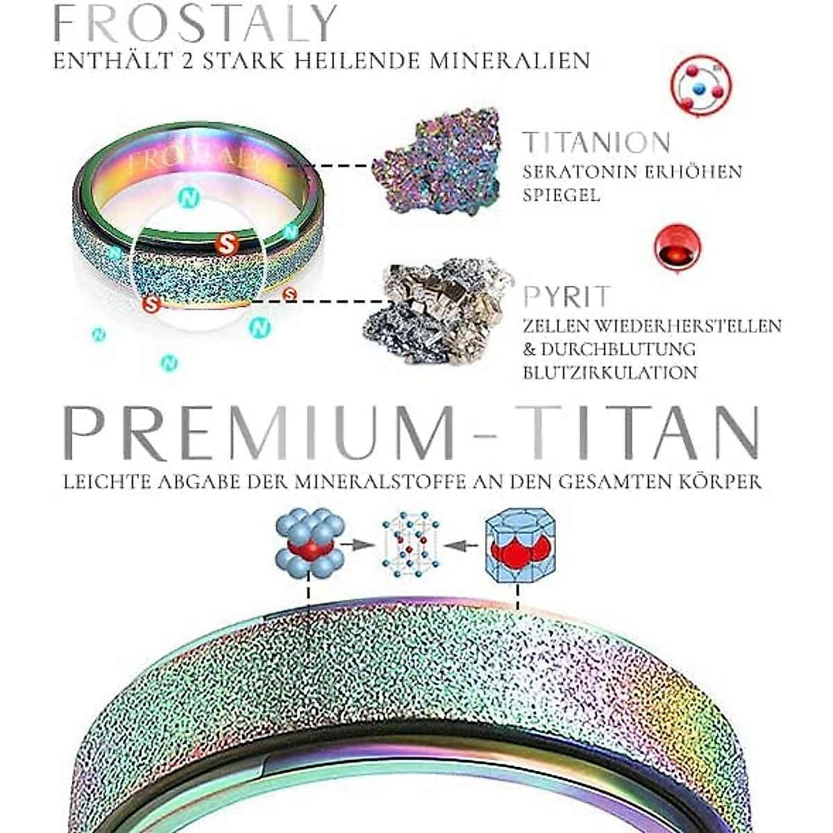 LIU JUN Frostaly Ion Spinning Ring,Frostaly Ion Spinning Ring Weight Loss,Frostaly Spinning Ring（size9