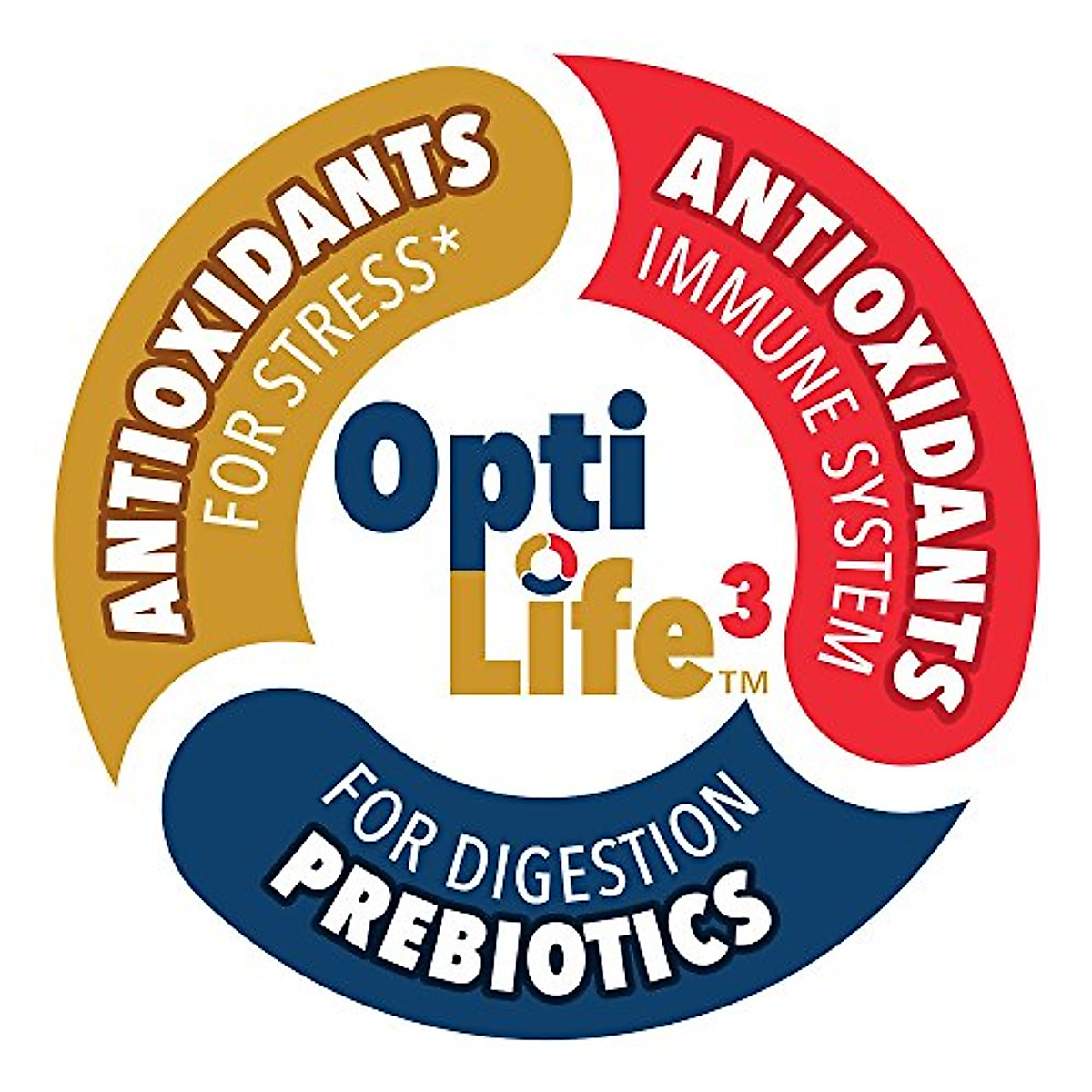 Vet's Best Hip & Joint Soft Chew Dog Supplements | Formulated with Glucosamine & Chondroitin to Support Dog Joint & Cartilage Health | 30 Day Supply