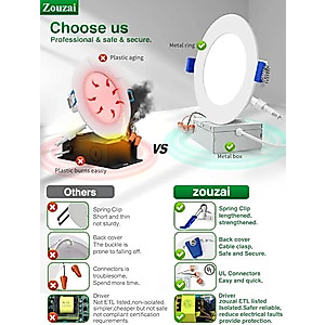 zouzai 24 Pack 4 Inch Ultra-Thin LED Recessed Ceiling Light with Junction Box 5CCT Adjustable Dimmable Can-Killer Downlight - ETL and Energy Star Certified (24 Pack 5CCT White, 4 Inch)