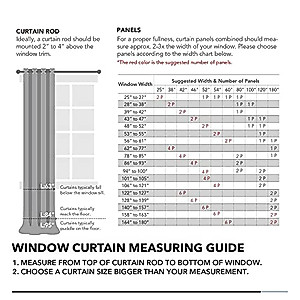 Deconovo Total Blackout Curtains 45 Inch Length, Teal Curtains Set of 2, Linen Textured Grommets Top Curtain with Coating, Short Curtains for Small Windows(Teal, 52W x 45L Inch, 2 Panels)