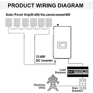 1000W Battery Backup MPPT Solar Grid Tie Inverter with Limiter Sensor and Work Time Controller Function DC22-65V AC110V/220V Auto (DC22-65V, Without WiFi)