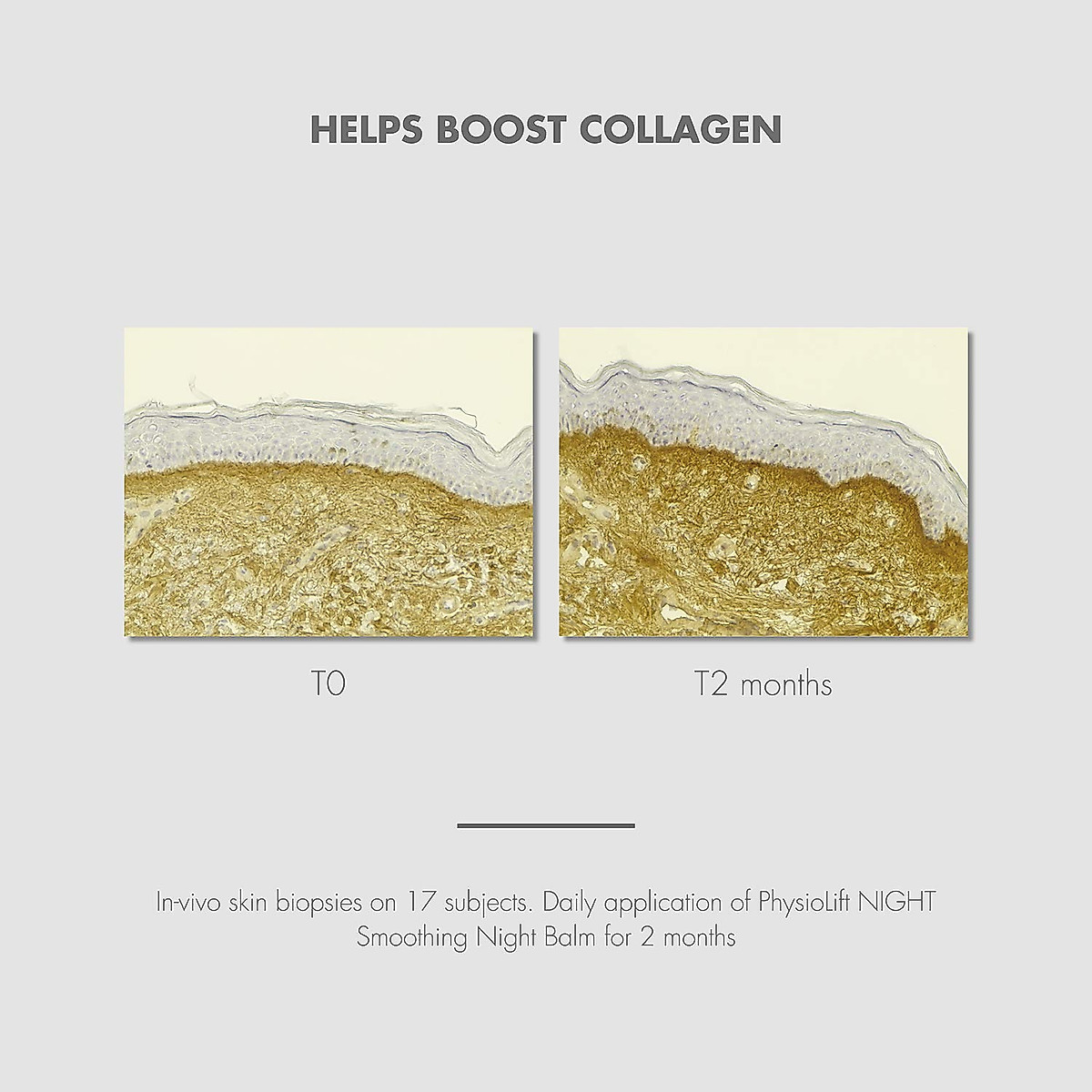 Avene PhysioLift NIGHT Smoothing Night Balm with Retinaldehyde to Reduce the Appearance of Wrinkles, 1 Oz