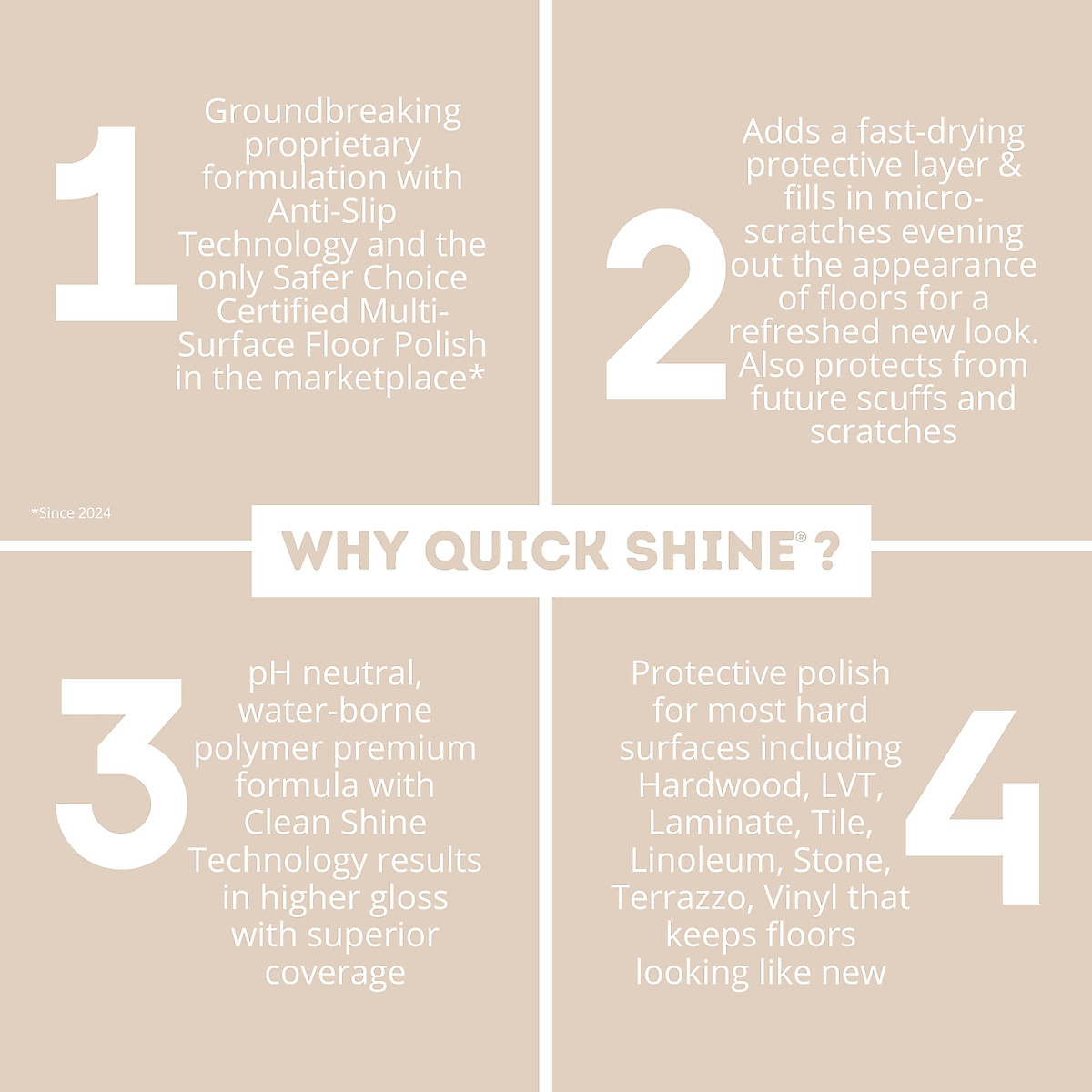 Quick Shine Multi Surface Floor Finish 64oz | Cleaner & Polish to use on Hardwood, Laminate, Luxury Vinyl Plank LVT, Tile & Stone | Safer Choice w/Clean Shine Technology | Protect-Refresh