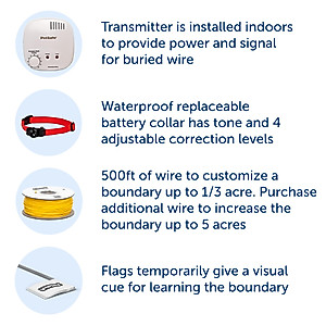 PetSafe Basic In-Ground Pet Fence – from the Parent Company of INVISIBLE FENCE Brand - Underground Electric Pet Fence System with Waterproof and Battery-Operated Training Collar