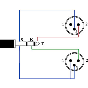 Senor Cable 3.5mm to Dual XLR Stereo Cable 1/8 inch Mini Jack to 2 XLR Male Y Splitter Adapter Cord - (10) Feet