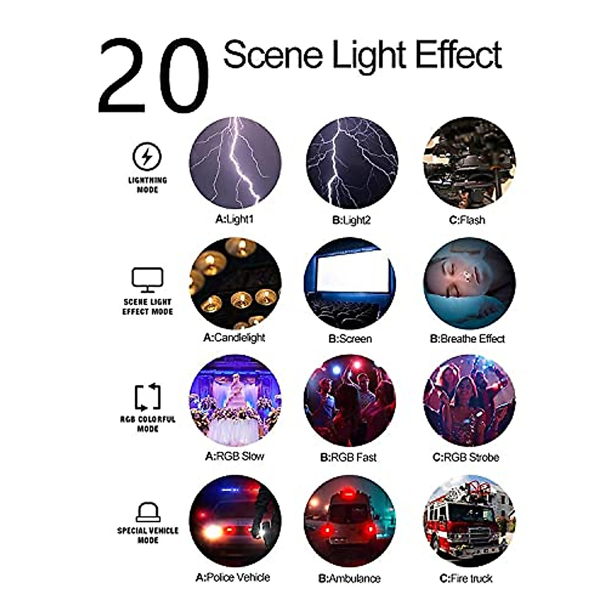 ULANZI VL120 RGB Video Light, Pocket LED On-Camera Video Lights, Built-in 3100mAh Rechargeable Battery, 360 Full Color 20 Light Effects, CRI≥95 2500-9000K LED Panels for Photography Vlogging