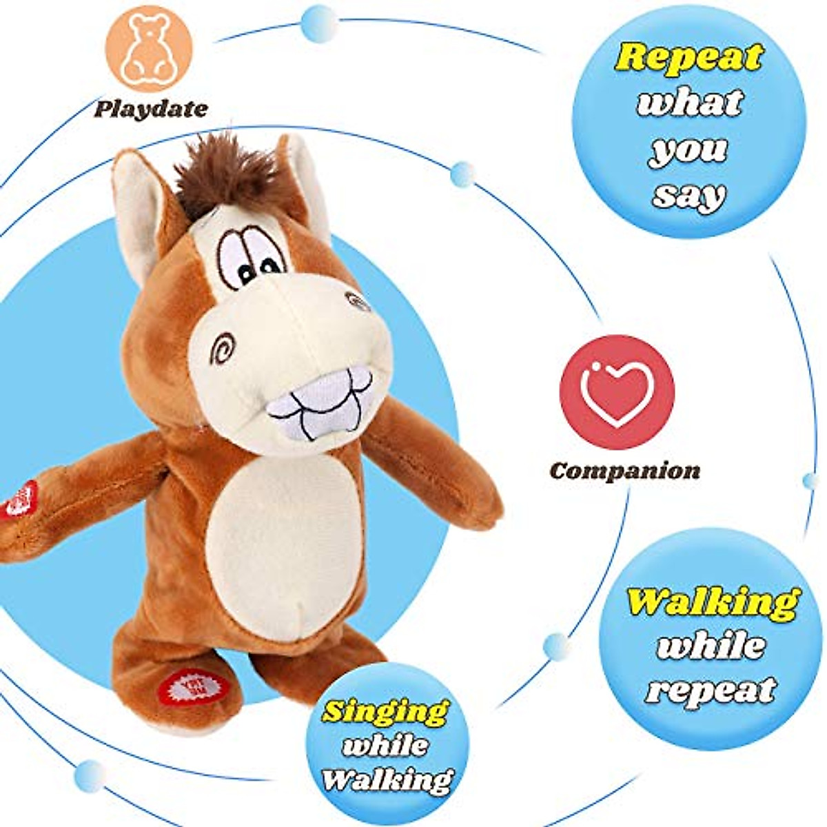 Hopearl Talking Singing Donkey Repeats What You Say Walking Electric Interactive Animated Toy Speaking Plush Buddy Gifts for Toddlers, 8''