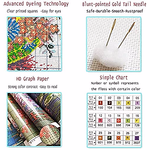 Joy Sunday Cross Stitch Kits Stamped Full Range of Embroidery Starter Kits for Beginners DIY 11CT 3 Strands-Plum Blossom Birdie(Printed) 17.71×17.71 inch