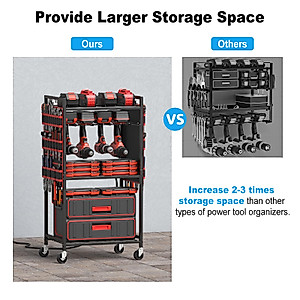 JUNNUJ Large Power Tool Organizer Cart with Charging Station, Garage Floor Standing Rolling Drill and Tools Battery Storage Cart on Wheels, Heavy Duty Utility Rack Shelf with 8 Outlet Power Strip, Red