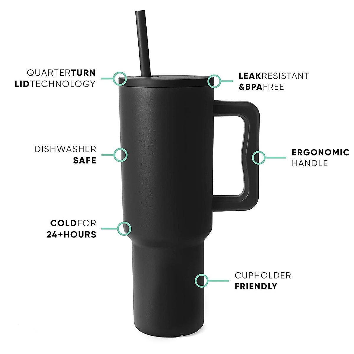 Buho Outdoor Tumbler, 40 oz, Double-Wall Insulated, Ergonomic Handle with Lid Straw (Black)