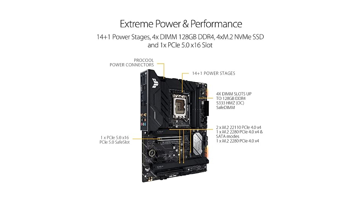 ASUS TUF Gaming H670-PRO Motherboard - Ultimate Performance