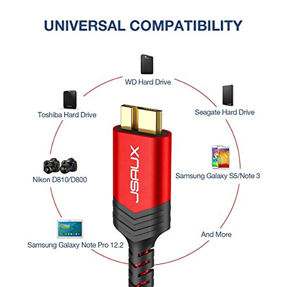 JSAUX Hard Drive Cable [2 Pack,0.3M+1M] USB 3.0 A to Micro B Nylon Cable Compatible with Portable External Hard Drives,WD Elements,Seagate Expansion,Toshiba,Samsung M3 1TB/Galaxy S5/Note 3-Red