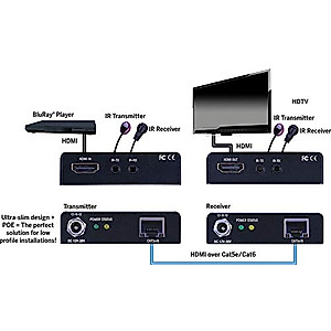 Vanco 4K HDMI Extender