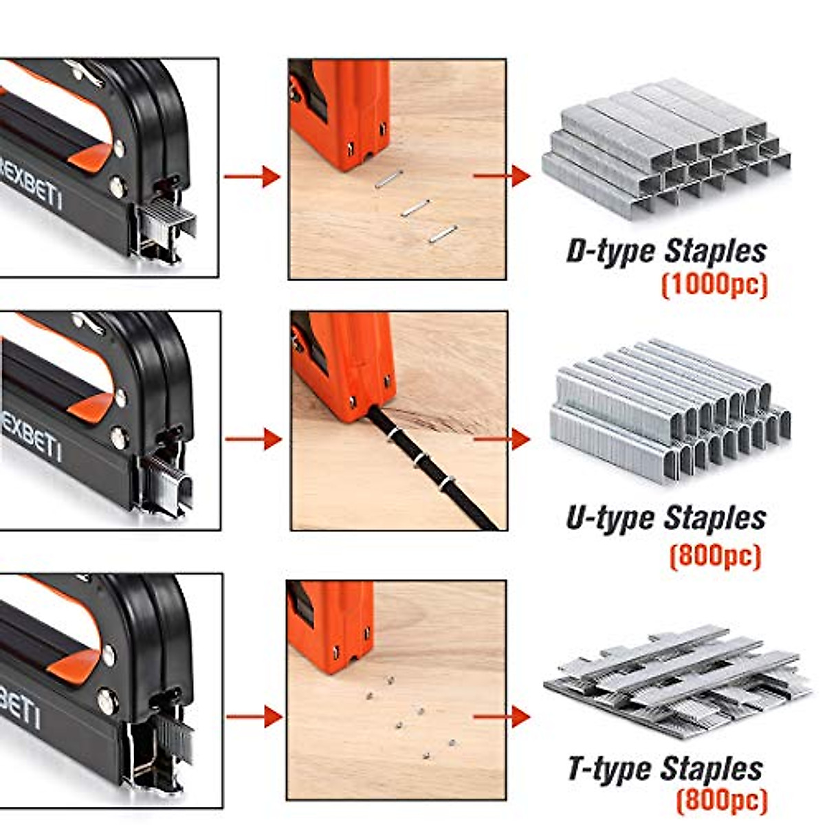 REXBETI Staple Gun, Manual Brad Nailer Power Heavy Duty 3 in 1 Staple Gun with 2600-Piece Staples for Upholstery, Fixing Material, Decoration, Carpentry, Furniture (Staple Gun+Case+Remover)