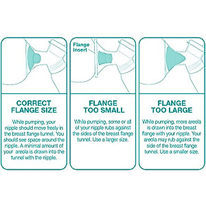 Evenflo Feeding Replacement Parts Breastfeeding Kit for Hospital Strength Advanced Double Electric Breast Pump