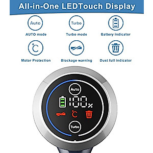 ORFELD Cordless Vacuum Cleaner, 33Kpa Stick Vacuum, Smart LED Touch Screen Cordless Vacuum, Max 60mins Runtime, 6 in 1 Lightweight Handheld Quiet Vacuum Cordless for Pet Hair, Carpet & Hardwood Floor
