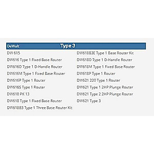 MuscleChuck Type 2 precision Router Motor Quarter Turn Quick change Chuck