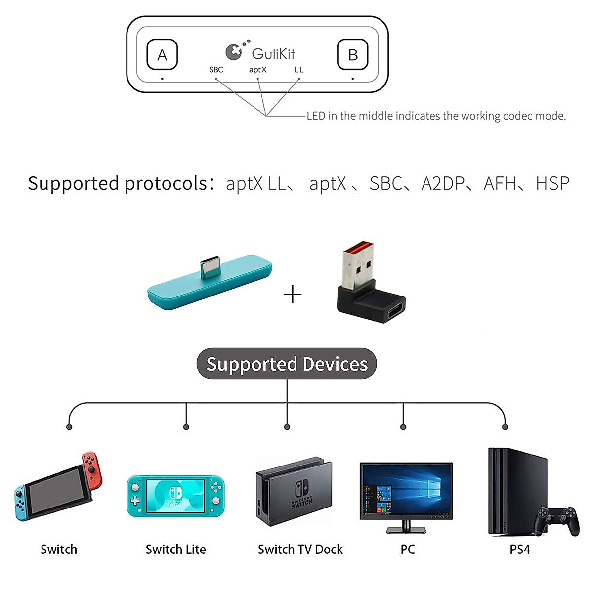 GuliKit Route Air Bluetooth Adapter for Switch & Lite PS5 PC, Dual Stream Bluetooth Wireless Audio Transmitter with aptX Low Latency Connect Your Bluetooth Speakers Headphones - Blue