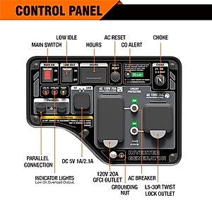 GENMAX GM3500Xi Open Frame RV Ready Inverter Generator-3500 Peak Watts-Gas Powered，Quiet Technology, EPA Compliant