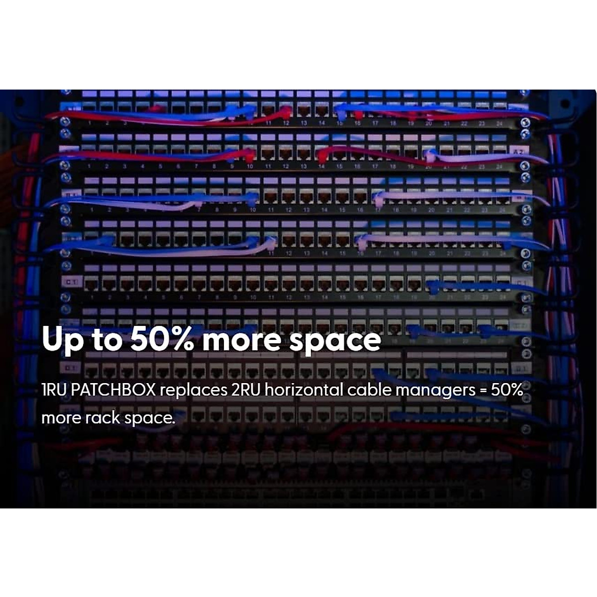 PATCHBOX® Plus+ Cat.6a - Patch Panel 24 Port Cable Management Kit for ...