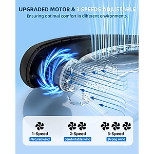 JIAGE Neck Fan, Portable Neck Fan Rechargeable, 5200mAh Battery Operated, LED Display, 360-Degree Cooling, 3 Speeds, Quite, Bladeless Design Neck Fans, Personal Neck Cooler, Black
