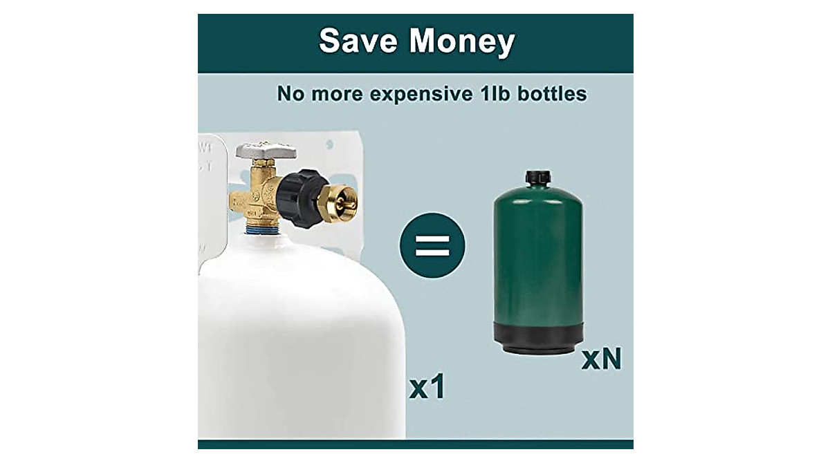 GASPRO Propane Refill Adapter for 1lb. Tanks, and Propane Tank Gauge ...