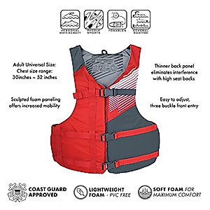 Stohlquist Fit Adult PFD Life Vest, Black & Grey [4-Pack]