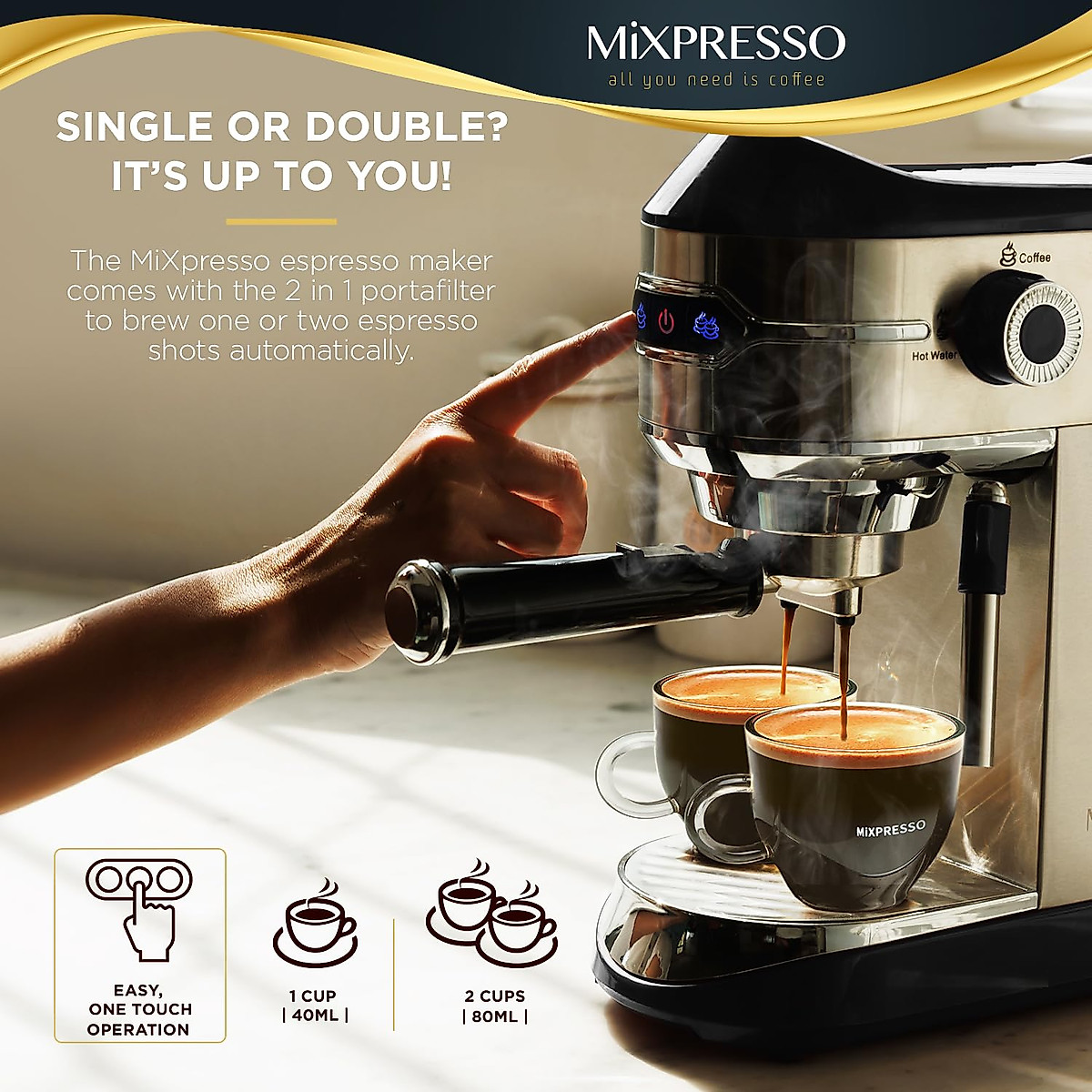 Mixpresso Professional Espresso Machine for Home 15 Bar with Milk Frother Steam Wand, Espresso Maker with Double-Cup Splitter, 1450w Fast Heating, Cappuccino and Latte machine with 37Oz Water Tank