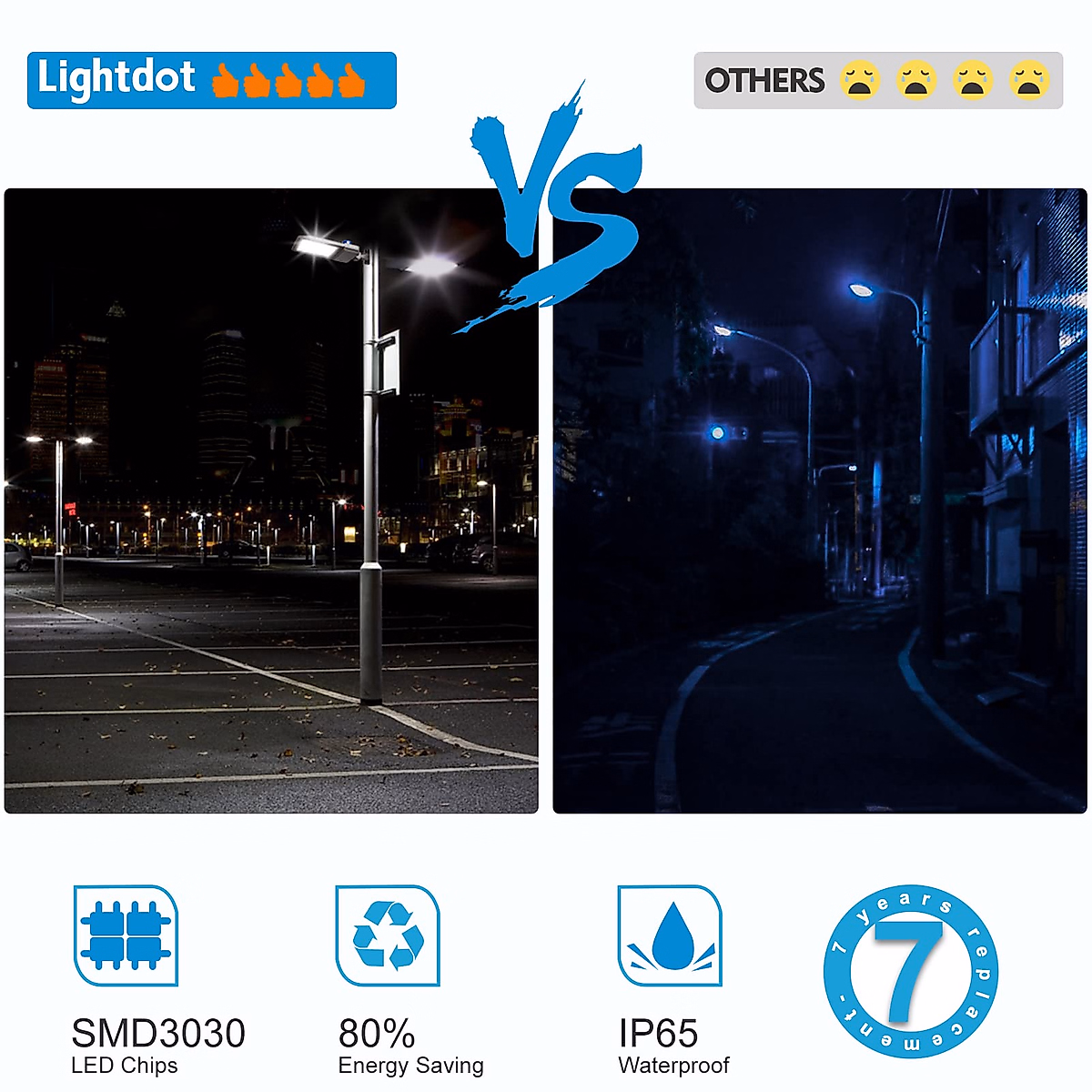 2Pack 320W LED Parking Lot Lights 44800lm (Eqv.1200W MH/HPS) 5000K Daylight Led Parking Lot Lighting with Photocell,Arm Mount, IP65 Outdoor Area Light Energy Saving Upto 2400KW*2/Y(5Hrs/Day)