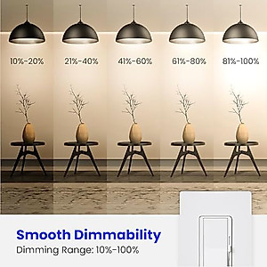Feit Electric LED Clear A19 Medium Base Light Bulb - 60W Equivalent - 15 Year Life - 810 Lumen - 3000K Bright White - Dimmable | 4-Pack