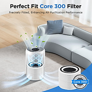 Core 300 Replacement Filter Compatible with LEVOIT Core 300 and Core 300S Air Purifier, 3-in-1 H13 True HEPA and Activated Carbon Replacement Filter, Core 300-RF, 2 Pack, White