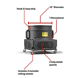 LookOurWay Air Dancers Inflatable Tube Man Set - 20 Feet Tall Wacky Waving Inflatable Dancing Tube Guy with 1 HP Blower for Business Promotion - Barber Pole Red/White/Bue