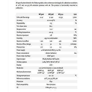 Gas Flow Meter Tester, Digital Portable Gas Mass Air Flow Rate Meter MF5712 MF5706 (0-100L/Min)