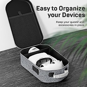 Vimetapro Carrying Case For Oculus Quest 2/Quest 3/PSVR2,Travel Case Storage Bag For For Meta Quest 2 Accessories/Pro Vr Headset With Elite Strap,Touch Controllers And Other Vr Accessories