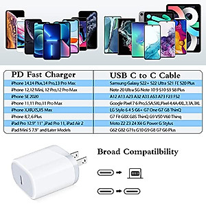 Pixel 7 Charger Fast Charging USB C Wall Charger for Google Pixel 7 Pro 6a 6 5 5a 5XL 4a,20W PD Type C Charging Block Box Brick Plug Cube for Samsung Galaxy S23 Ultra S22 S21 S20 S10 S9 Plus A54 A14