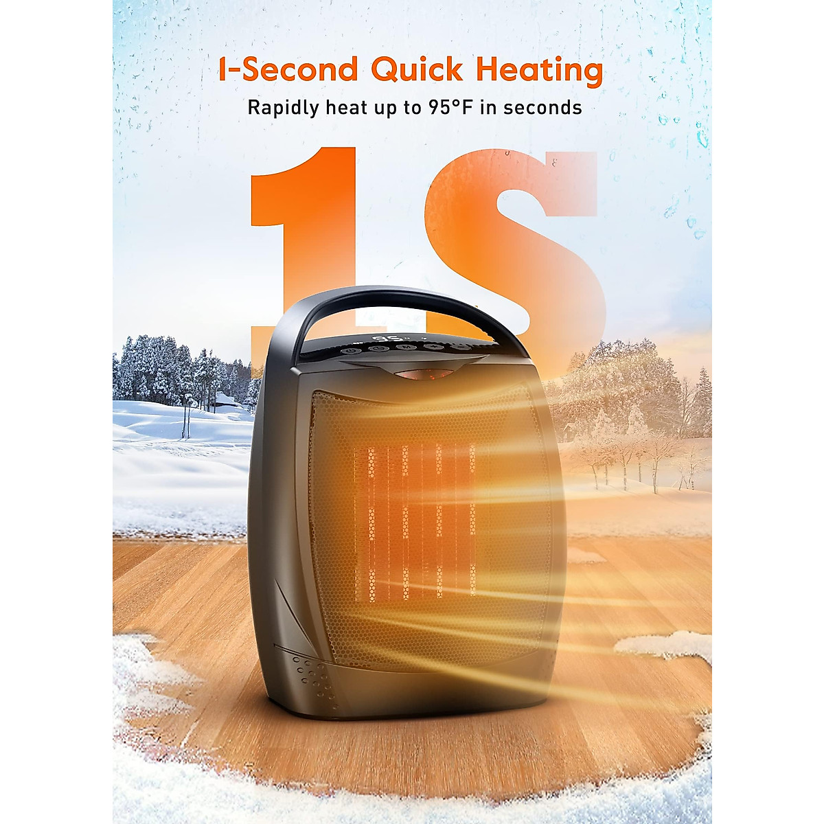 GiveBest Portable Ceramic Space Heater, 1500W/750W Electric Heater with Overheat and Tip Over Protection, Fan Mode,Adjustable Thermostat, Fast Heating Safe Small Heater for Office Room Desk Indoor Use