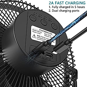 Battery Operated Desk Fan with Timer, 4 Speeds with Upgraded Strong Airflow, 9 Inch Rechargeable Table Fan for Home Camping Hurricane, Quiet & Portable, Fast Charging, 5200mAh, Metal Fan for Durable, Easy Cleaning, 360° Rotation