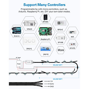 ALITOVE 12V WS2811 LED Pixels Addressable RGB Outdoor String Lights 50pcs 12mm Diffused Digital Dream Color Programmable LED Square Module Lights Waterproof IP68 for LED Screen Billboard Holiday