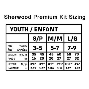 SHERWOOD Code Premium Youth Hockey Kit