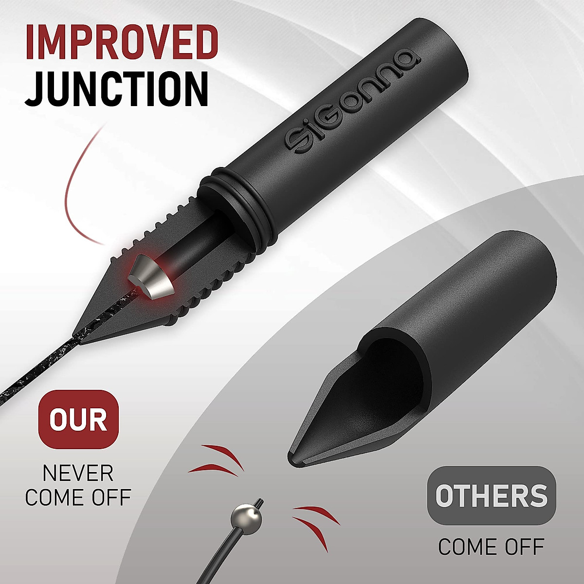 SIGONNA Eye Glasses String Strap Holder - No Tail Sunglass Strap for Men - Adjustable Eyeglass Strap for Women - Wired Eyewear Retainer Lanyard - 2 Cords - 15" L