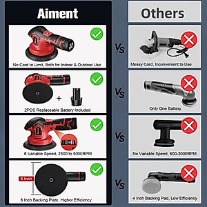 Cordless Car Buffer Polisher - with 2pcs Batteries and Polishing Pads, Aiment 6 Inch Car Polisher for Car Detailing with 6 Variable Speed, 2500-5000RPM Brushless Polisher for Waxing Paint Correction