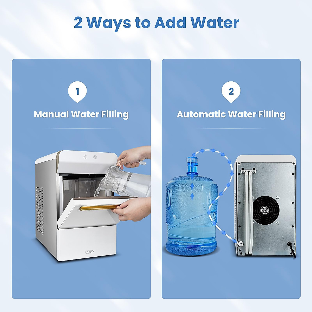 Gevi Household V2.0 Quiet Countertop Nugget Ice Maker, Self-Cleaning Chewable Pellet Ice Machine, 38 lbs/24H, Energy-Efficient, White