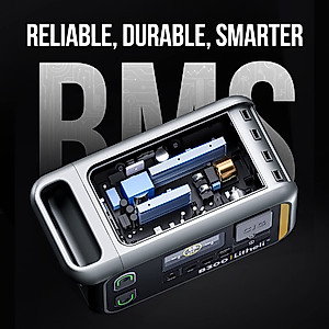 Litheli Portable Power Station B300, 299Wh Backup Lithium Battery, 300W Pure Sine Wave AC Outlets with 100W PD Fast Charging, Litheli Solar Generator for Outdoor Camping, Emergency.
