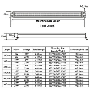 SHHUAOIL Led Work Light Task Lamp IP66 Waterproof 360° Rotating Base Stable Light Effect Pure Copper Solid Wire Used for Ceramic Processing Machine Lighting CNC Machine Lighting(10w,24-36v)