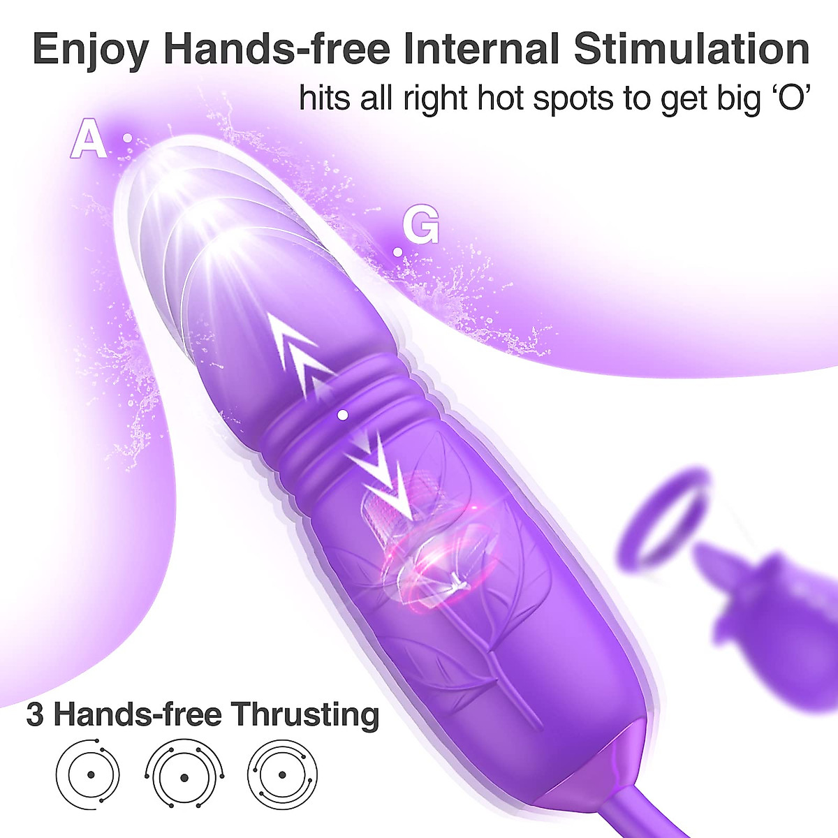 Nipple Weight Toys for Womens Sex Toys - 3in1 Rose Sex Toy with 7 Tongue Licking & 3 Thrusting Vibrator Dildo Adult Sex Toys for Couples G Spot Vibrators