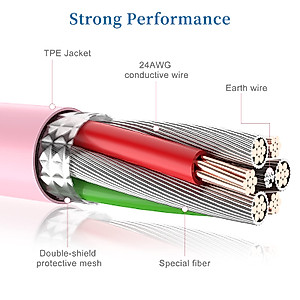SUPVOL USB C to Lightning Cable, 2Pack 10FT 20W 【MFi Certified】 Extra Long iPhone Fast Charger Cable Power Charging Cord for iPhone 14/13/12/Pro/Pro Max/Mini/11/Pro Max/XS/MAX/XR/X/ 8/8Plus, Pink