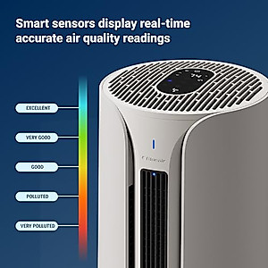 BLUEAIR ComfortPure Most Powerful 3-in-1 Air Purifier: Cooling, Heating, Purifying –HEPASilent Cleaner for Home, Pets, Allergies, Dust, Smoke, Odor – Covers 840 sqft in 60 Minutes – All season comfort