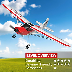 VOLANTEXRC RC Planes Sport Cub S2 for Kids, 2.4Ghz 2CH Remote Control Airlane Portable & Easy to Fly Outdoor Toy Gifts with Gyro Stabilizer for Beginner (Red)